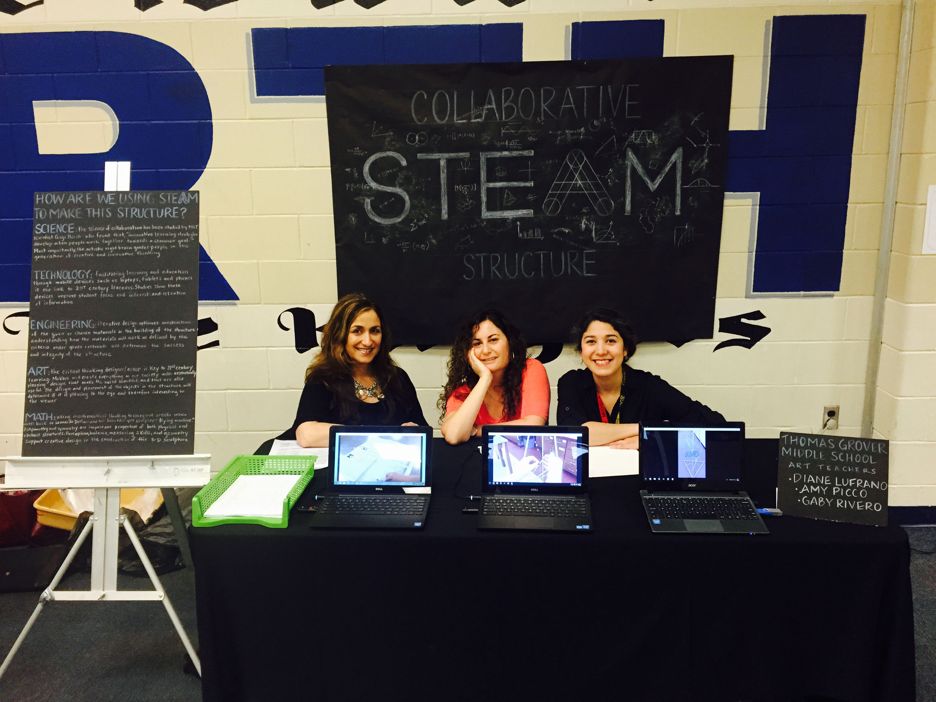 STEAM Collaborative Structure – Grover Middle School's Jagazine